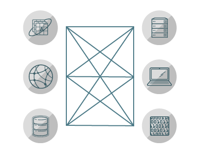 Intégration logicielle : c'est quoi ? - Citech